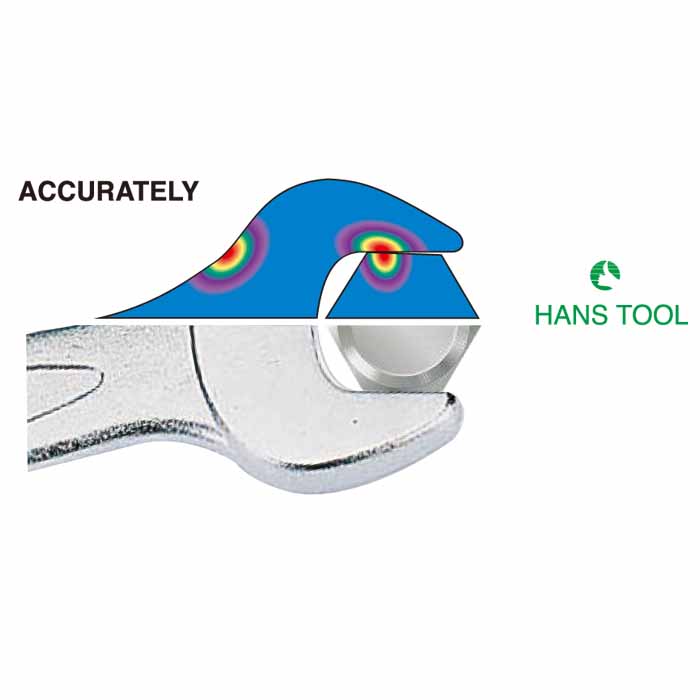 Wrench Versatility: HansTools® for All Your Repair Needs